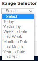System Usage – Forth