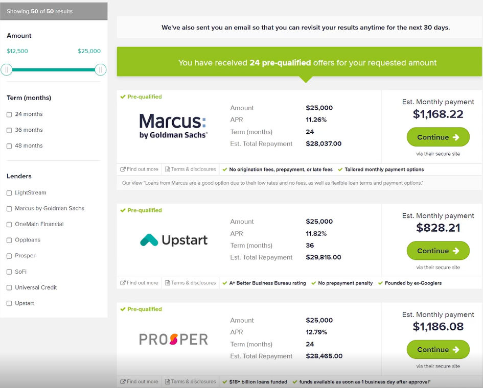 Monevo Access and How to Use – Forth