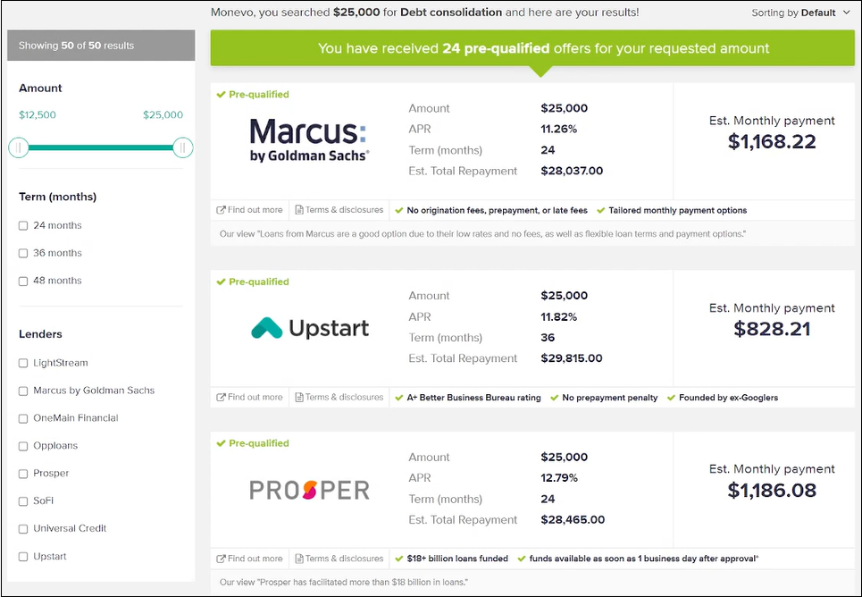 Monevo Access and How to Use – Forth