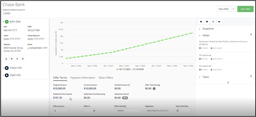 Earned Performance Fee Control – Forth