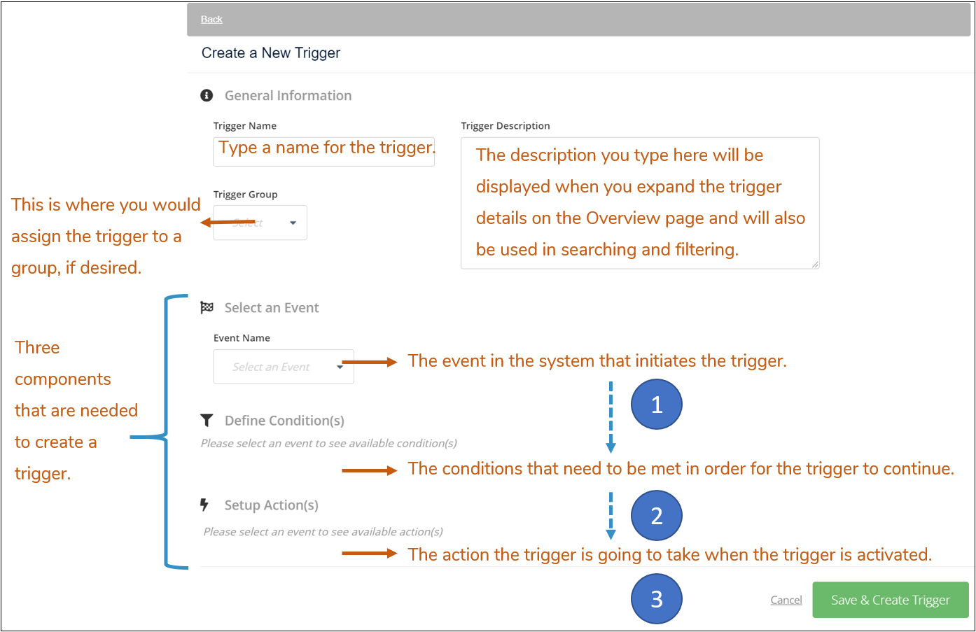 New Triggers System – Forth