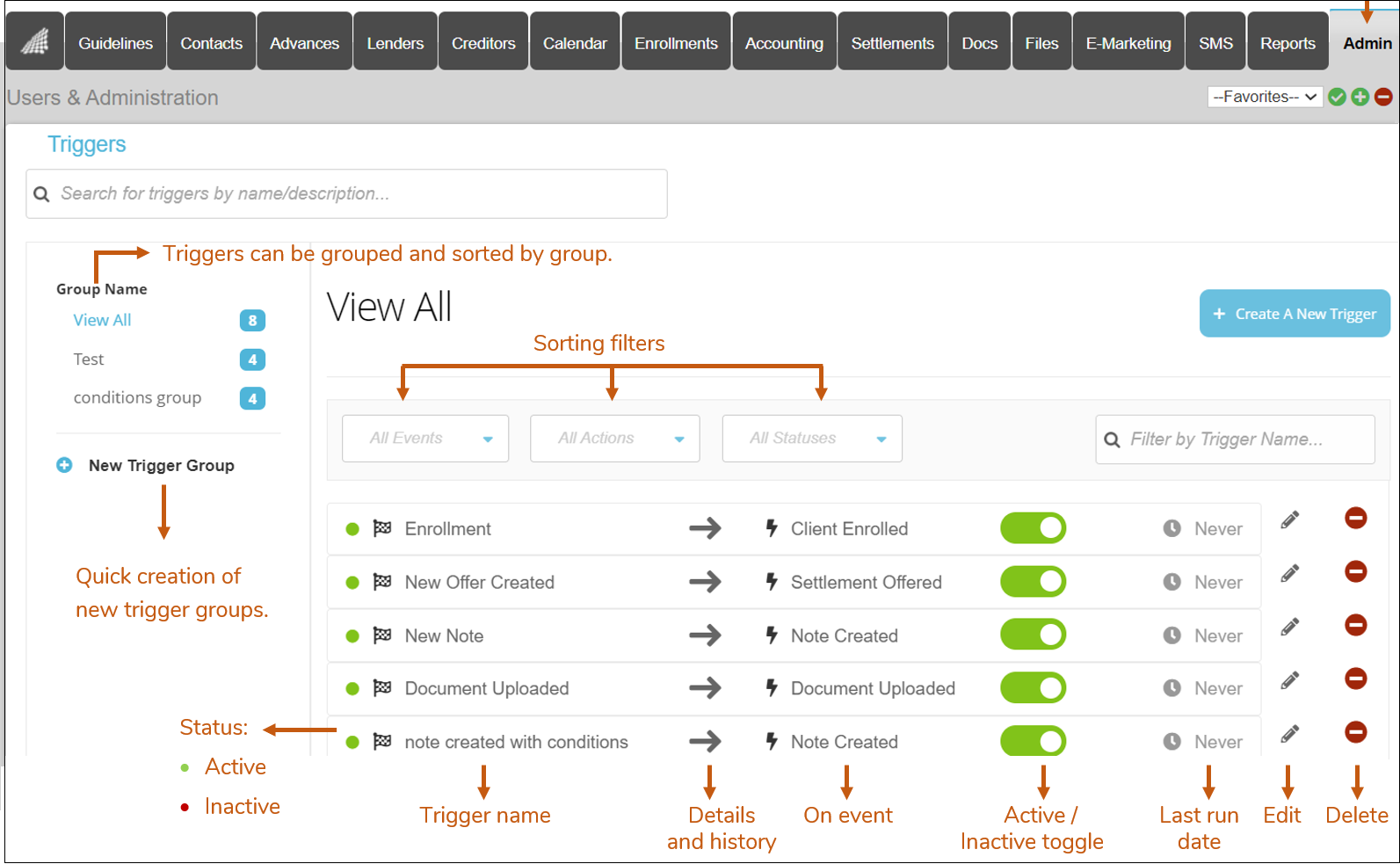 New Triggers System – Forth