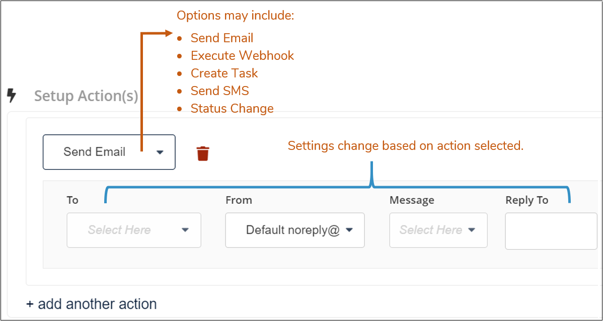 New Triggers System – Forth
