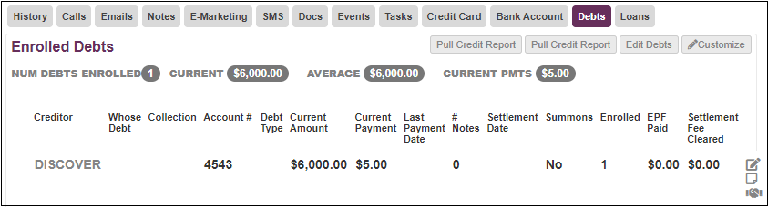 Earned Performance Fee Control – Forth
