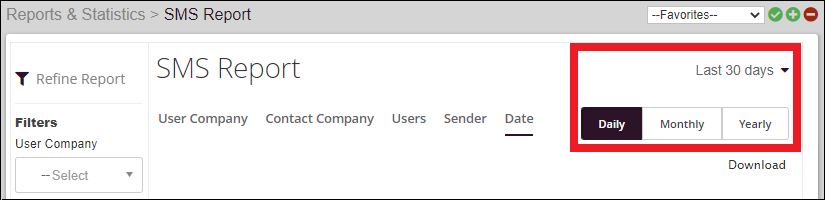 SMS Report – Forth