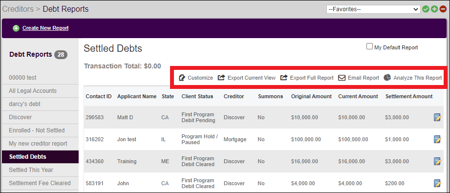 Debts Report – Forth