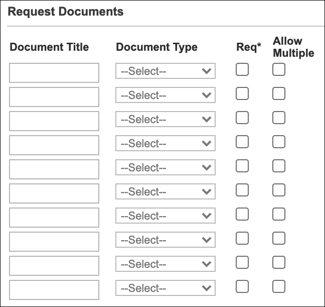 External Forms – Forth