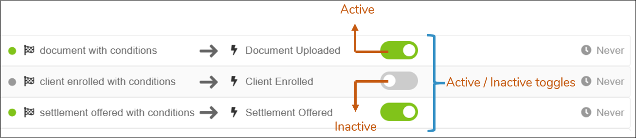 Migrating the New Triggers System – Forth