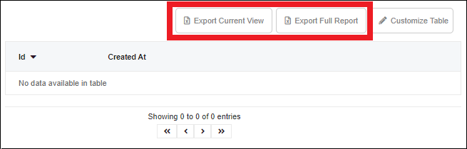 Calls Report – Forth
