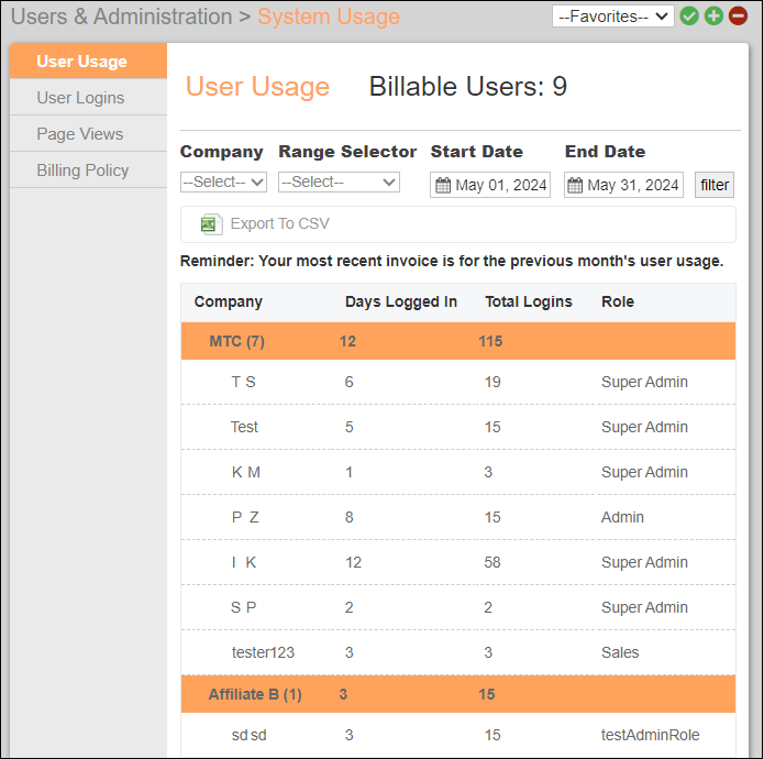 System Usage – Forth