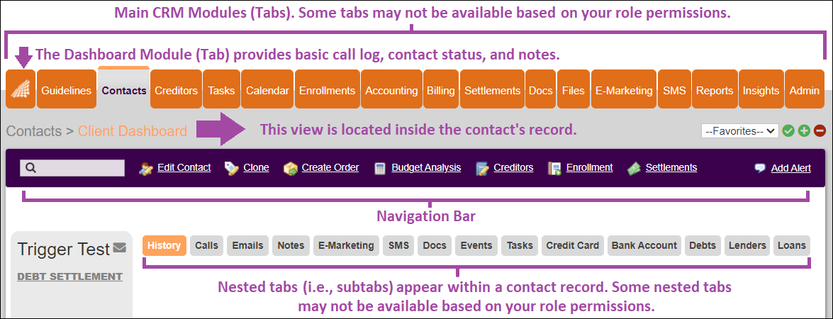 Client Dashboard Overview – Forth