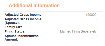 Client Dashboard Overview – Forth