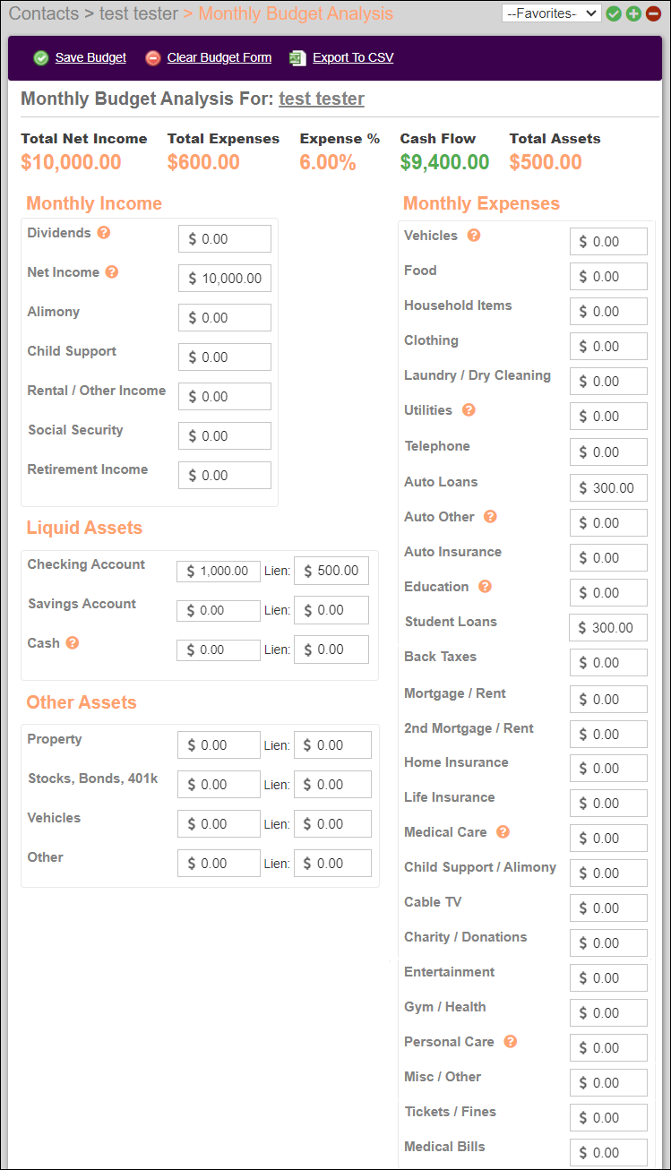 Budget Analysis – Forth