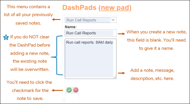 Dashboard Tab – Forth