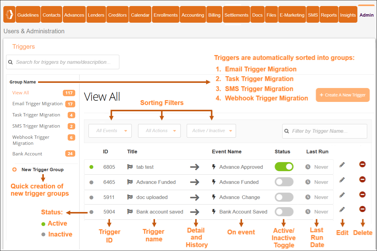 How to Use the Triggers System – Forth