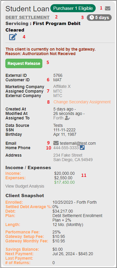 Client Dashboard Overview – Forth