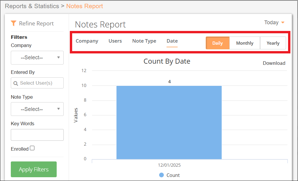 Notes Report – Forth