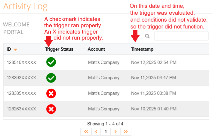 How to Use the Triggers System – Forth