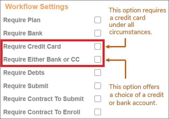 Credit Card Nested Tab – Forth