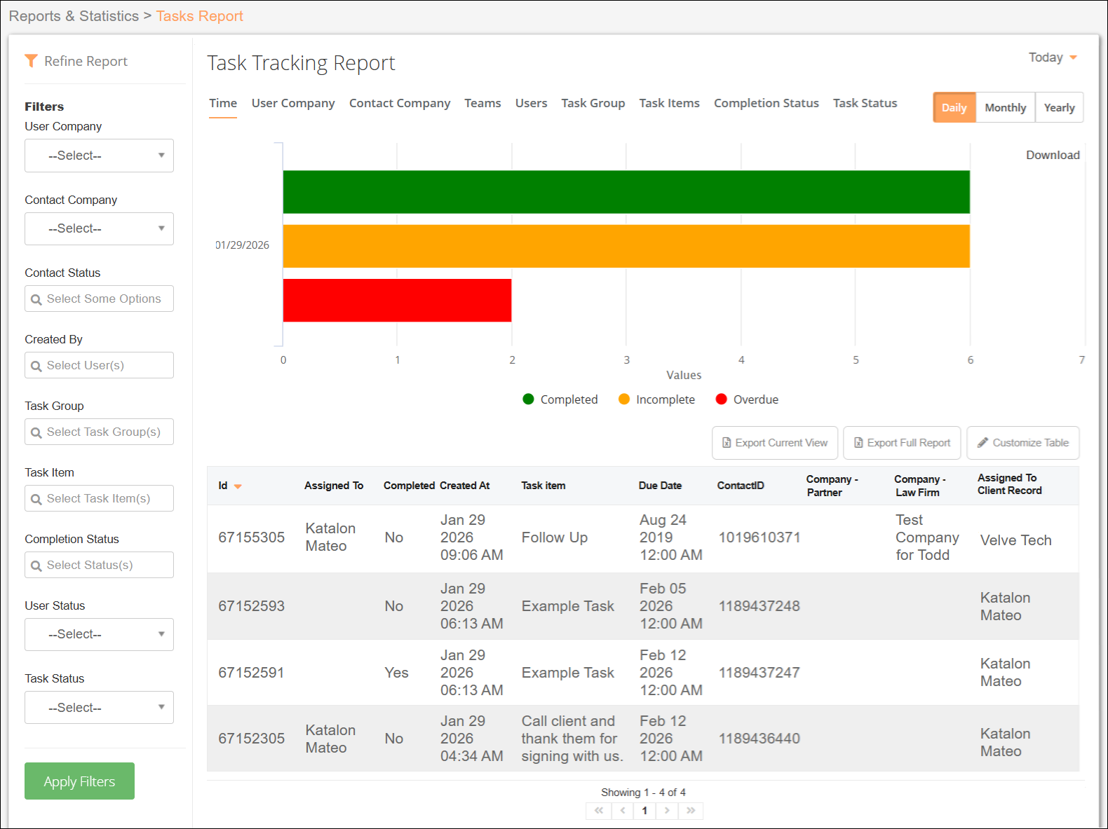 Tasks Report – Forth